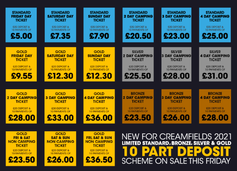Creamfields 2021 adds to lineup before ticket release - EDMunplugged